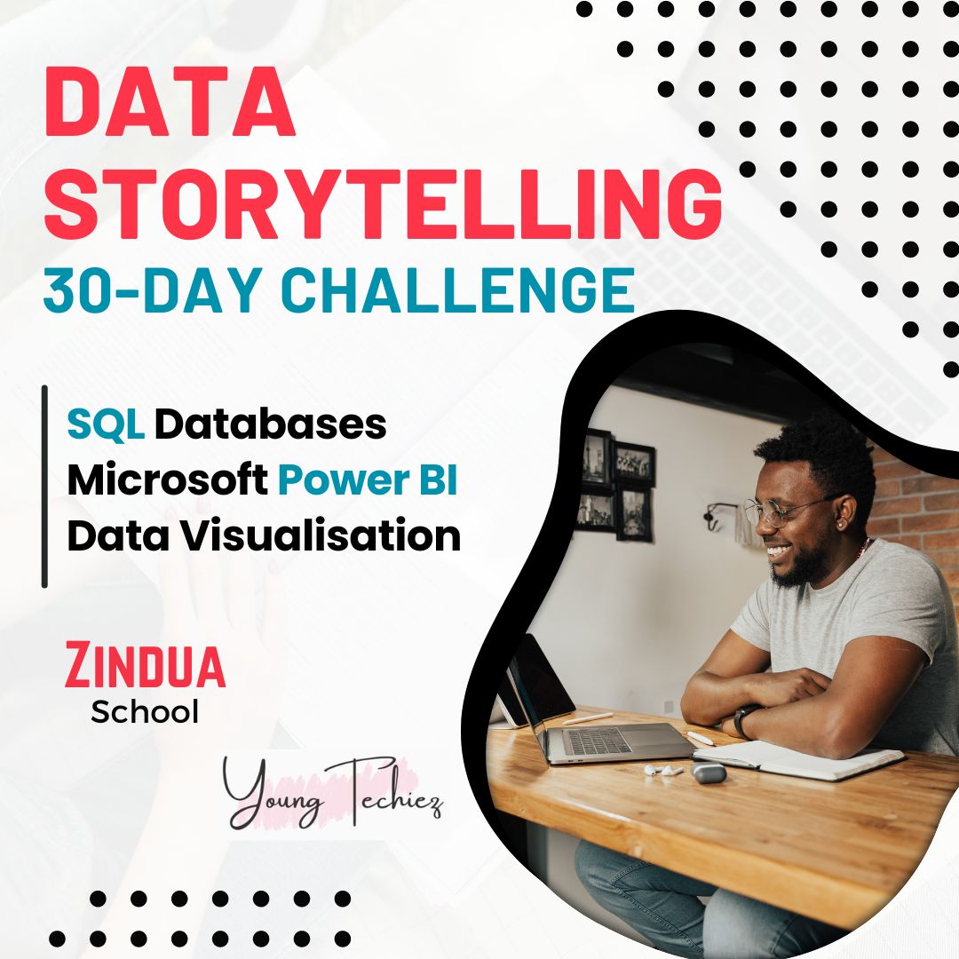 30-Day Data Storytelling Challenge – Learn Advanced Excel And Power BI