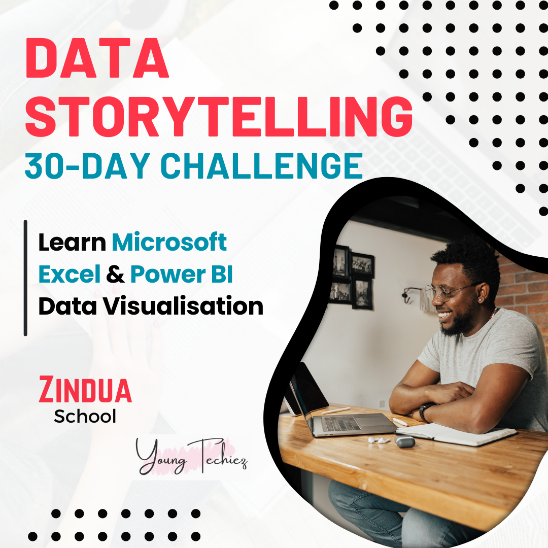30-Day Data Storytelling Challenge – Learn Advanced Excel And Power BI